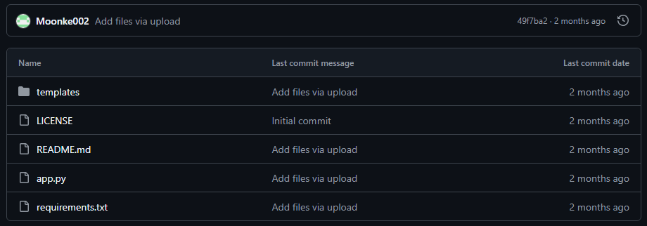 Dopetrope by HTML5 UP